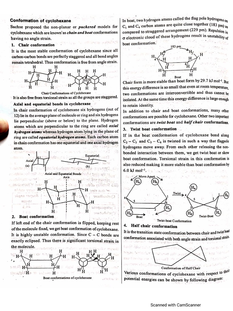 Cyclohexane Bond Angles