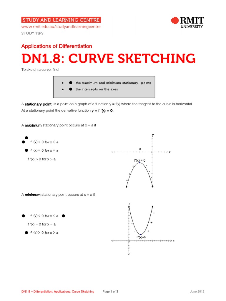 Dn1.8: Curve Sketching: Applications of Differentiation | PDF | Maxima And Minima | Tangent