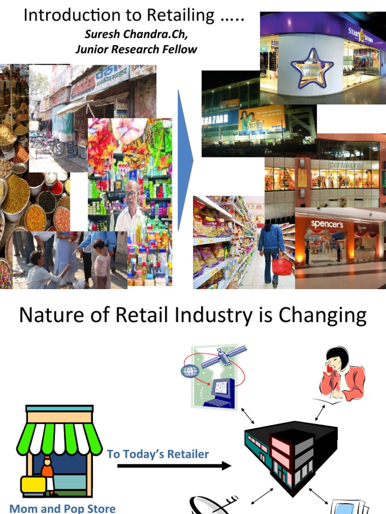 An Introduction to the Retail Industry in India: Trends, Opportunities ...