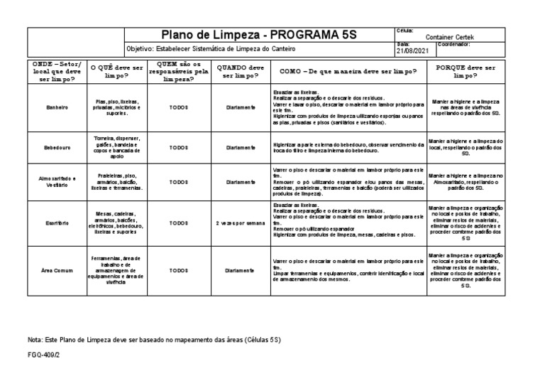 Plano de Higienização 5S Certek | PDF