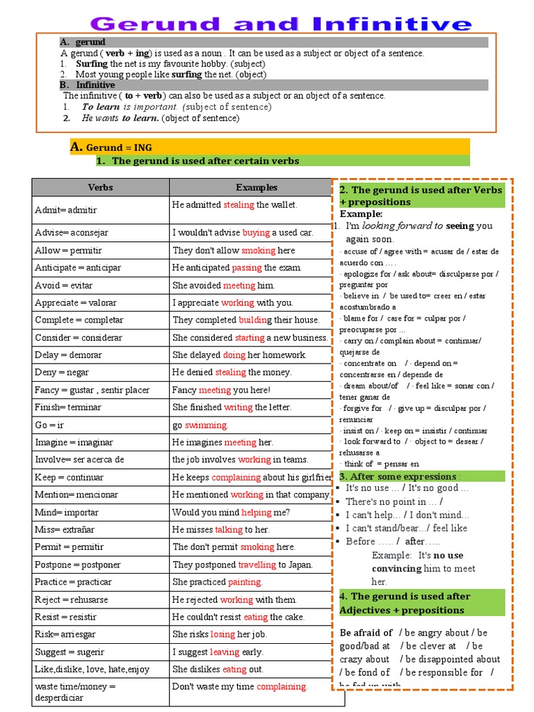 Gerund-And-Infinitive LIST of VERBS | PDF | Verb | Subject (Grammar)