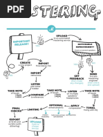 Mixing Flowchart | PDF