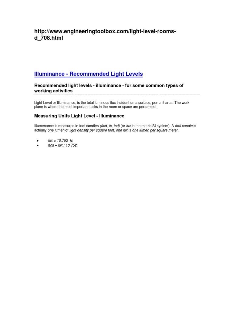 Lighting Recommended Light Levels | PDF | Lighting | Interior Design