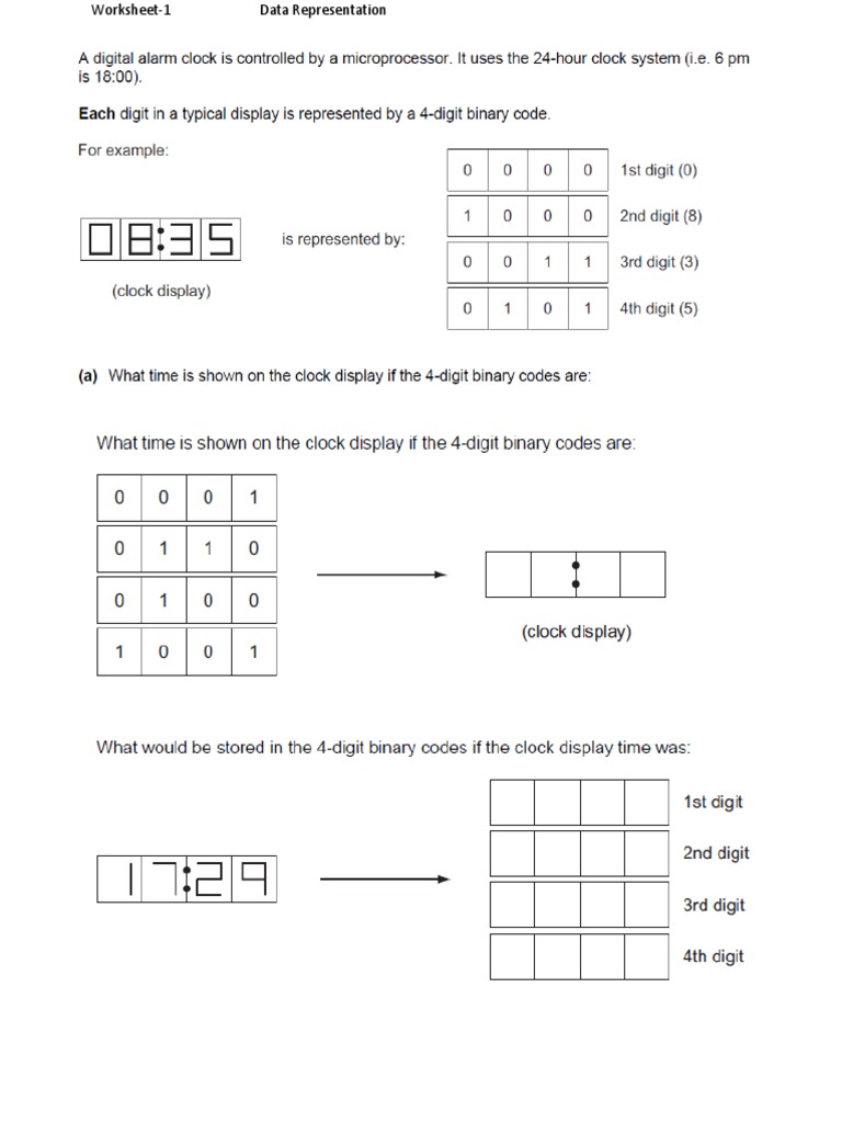 Worksheet 1 Binary And Denary For 0478 Igcse Computer Science Pdf
