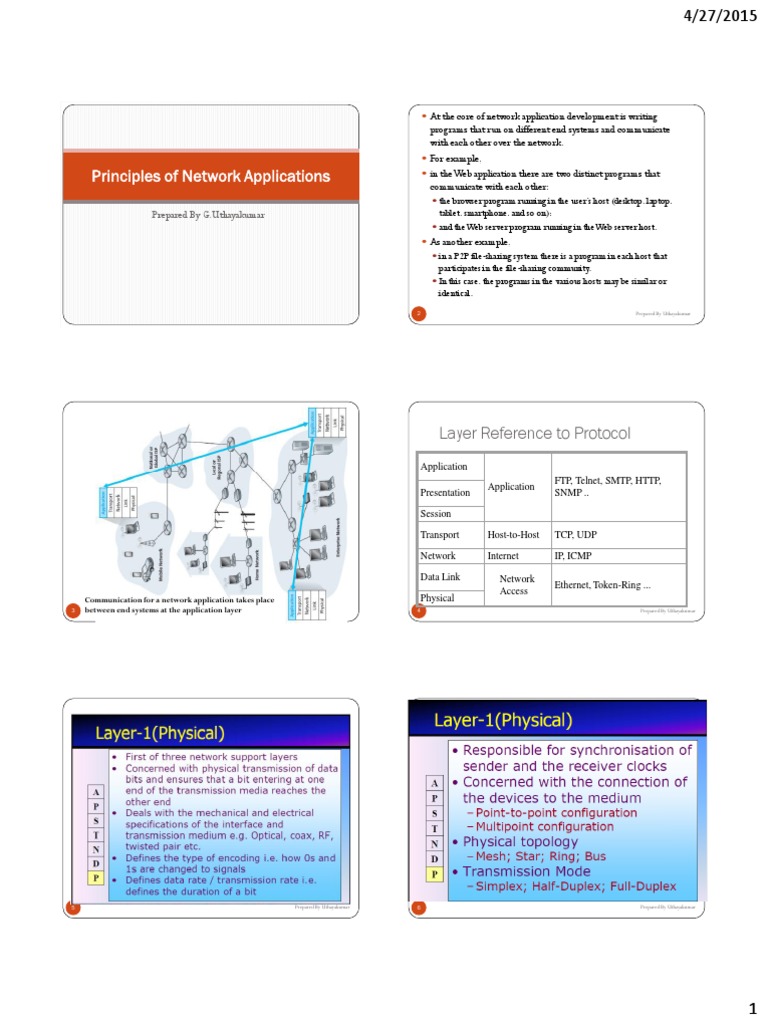 Principles of Network Applications | PDF | Peer To Peer | Client–Server ...