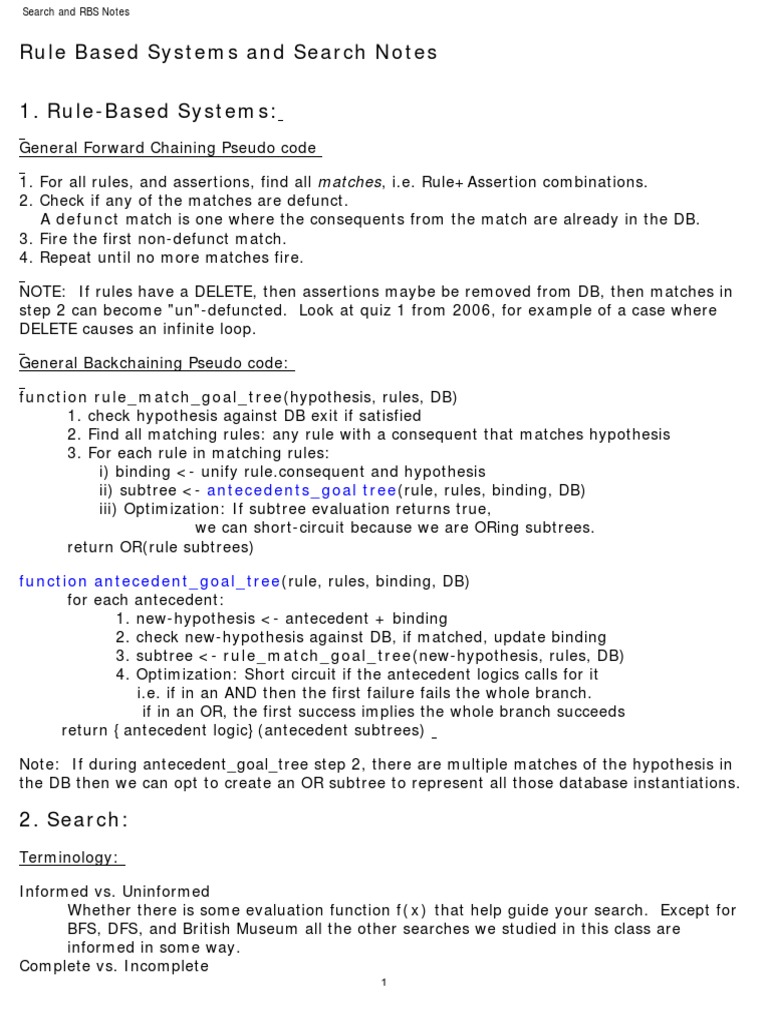 Rule Based Systems and Search Notes 1. Rule-Based Systems:: Function ...