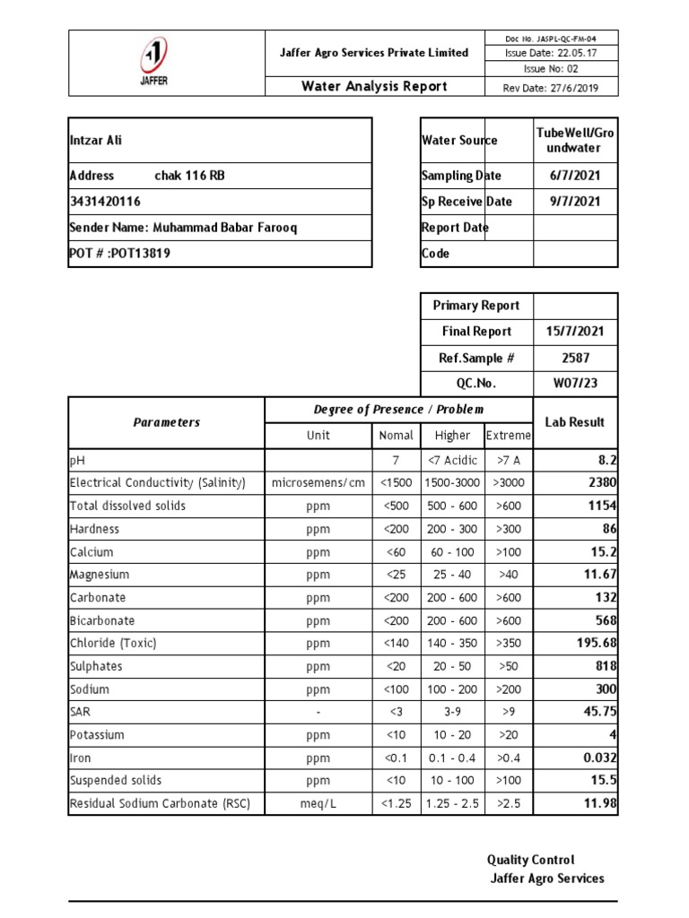 Water Analysis Report Intizar Ali Complete OK 3 | PDF | Chemical ...