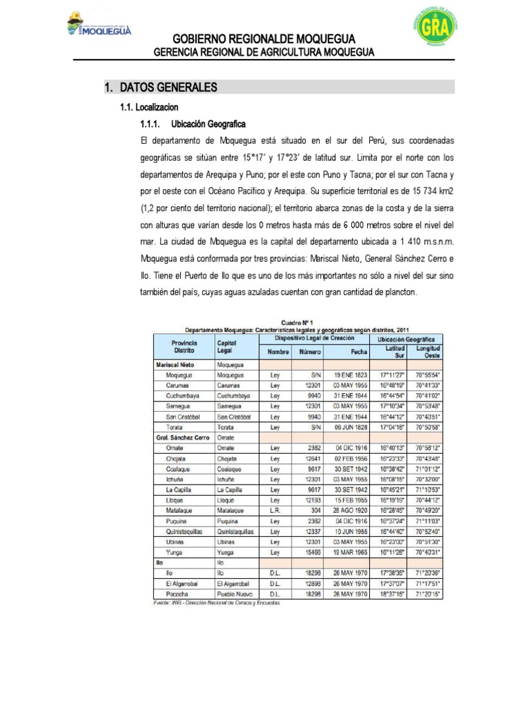 Datos Generales | PDF | Clima | Geografía Física