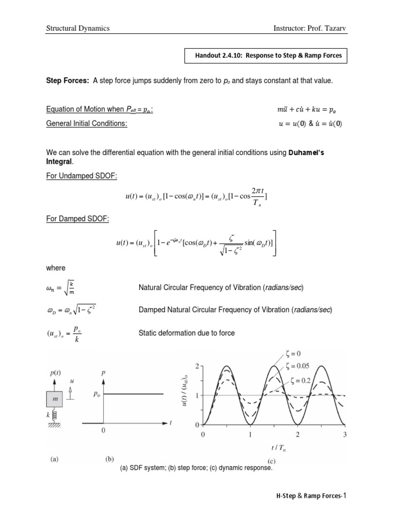 Step and Ramp Force Dynamics | PDF | Damping | Applied And ...
