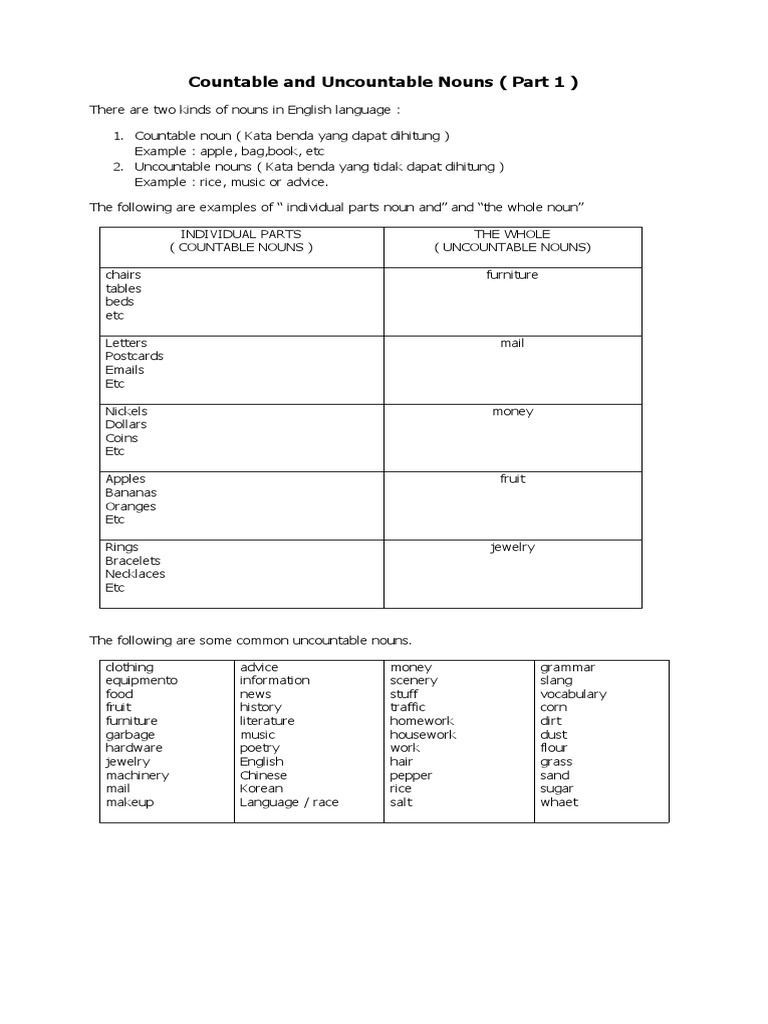 Countable and Uncountable Nouns | PDF | Noun | Linguistics