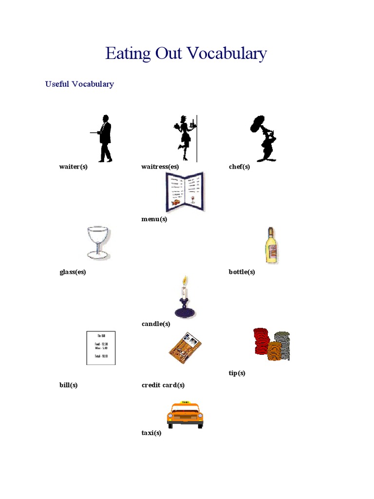 Eating Out Vocabulary | PDF | Waiting Staff | Menu