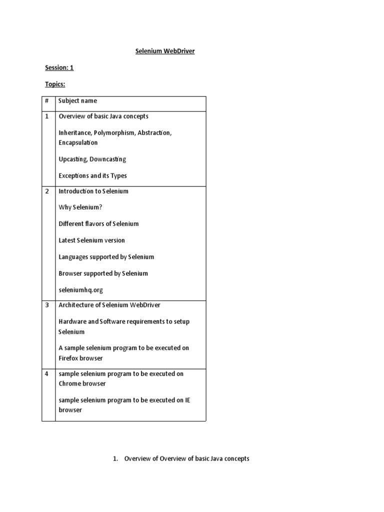 Selenium WebDriver - Session-1&2 | PDF | Selenium (Software) | Class (Computer Programming)