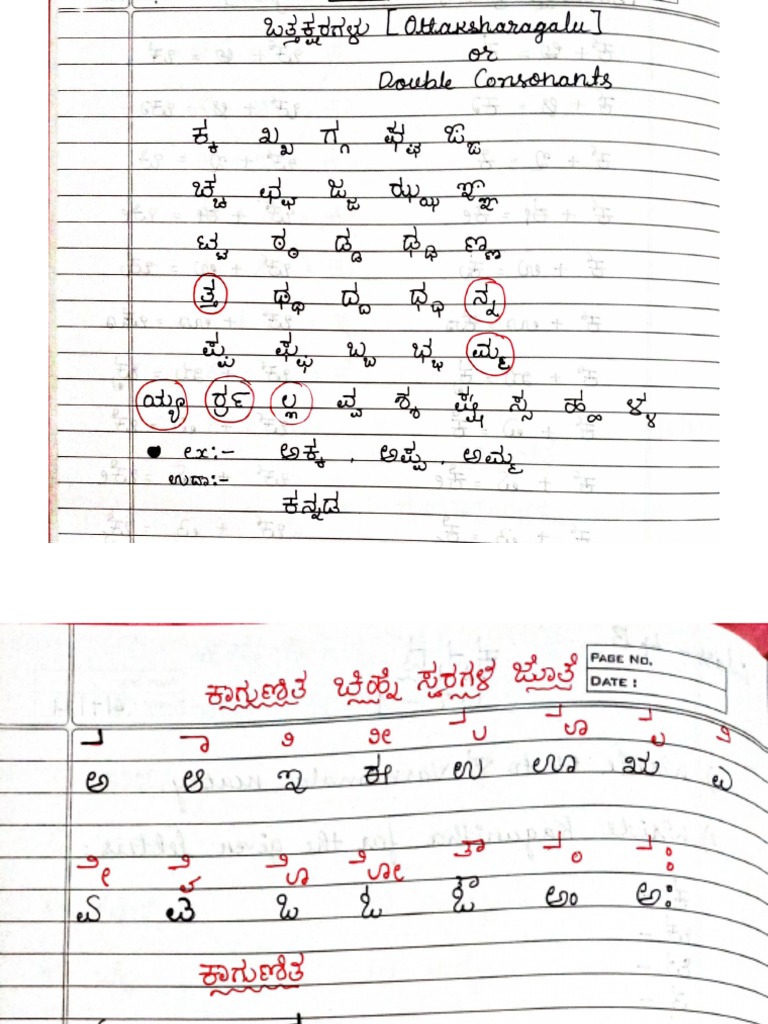 Kannada Notes | PDF