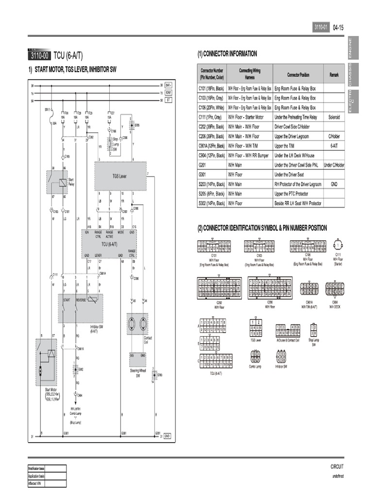 1) Connector Information Start Motor, Tgs Lever, Inhibitor SW 1 | PDF