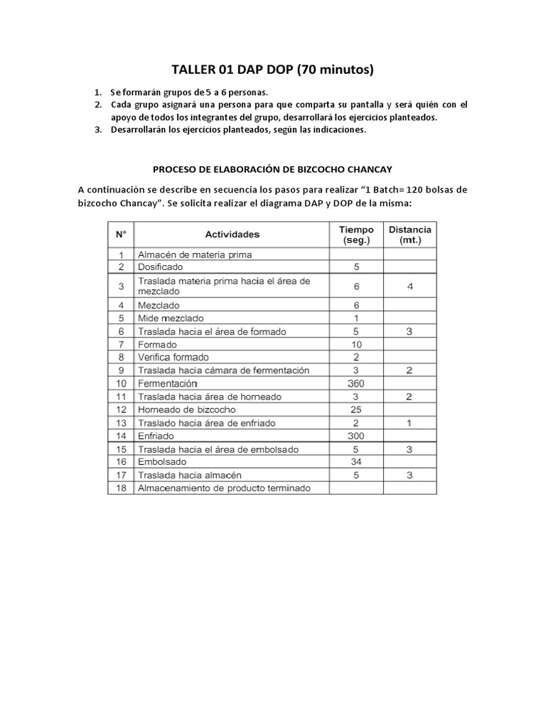 TALLER 01 DOP y DAP | PDF