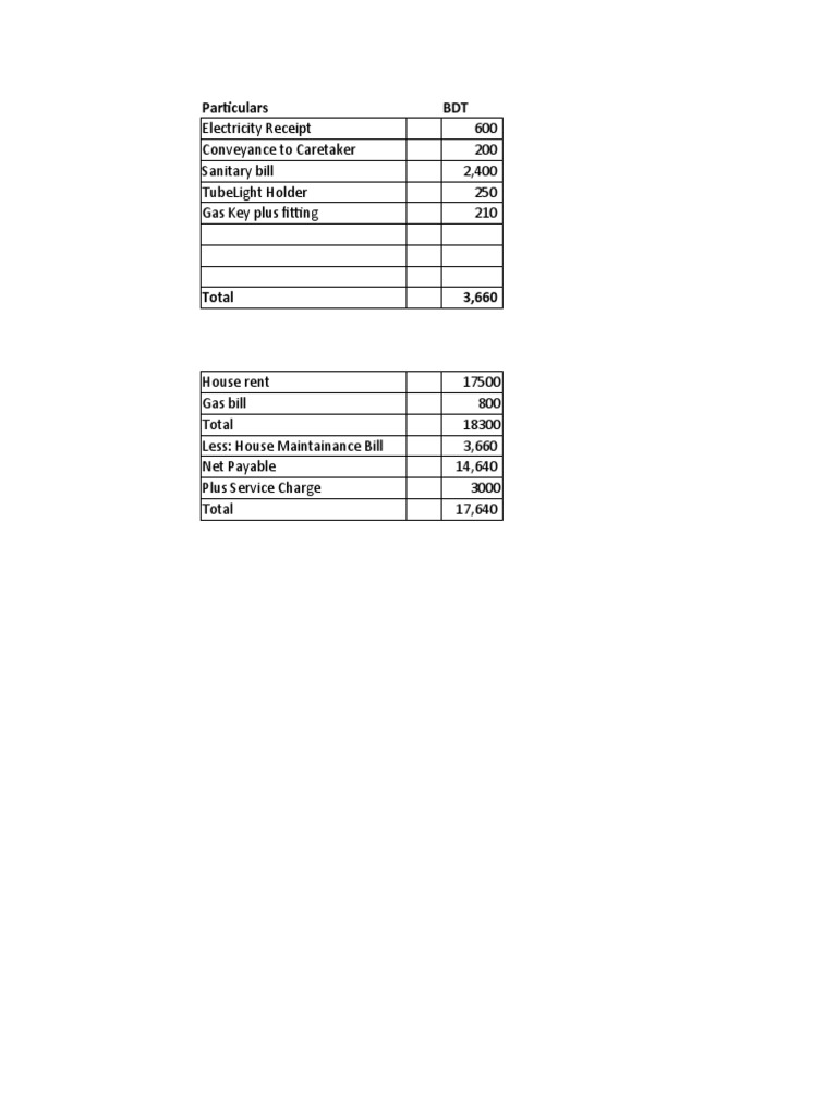 Bill House Shifting | PDF