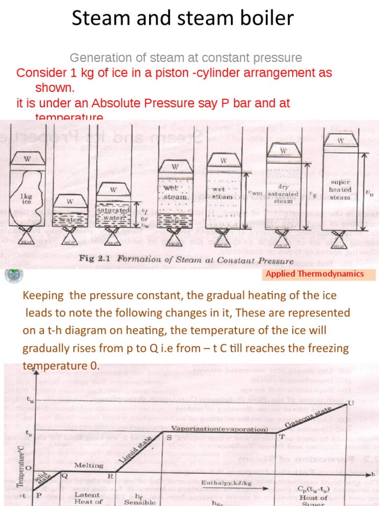 Generation of Steam at Constant Pressure | PDF | Steam | Latent Heat