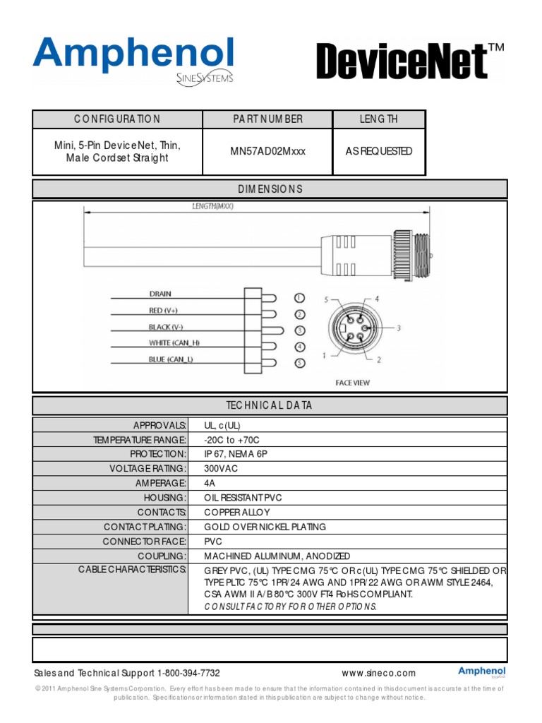 Part Number Length Configuration: As Requested Mini, 5-Pin Devicenet ...