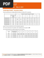 Chemistry 9701 March 2023 Grade Threshold Table | PDF