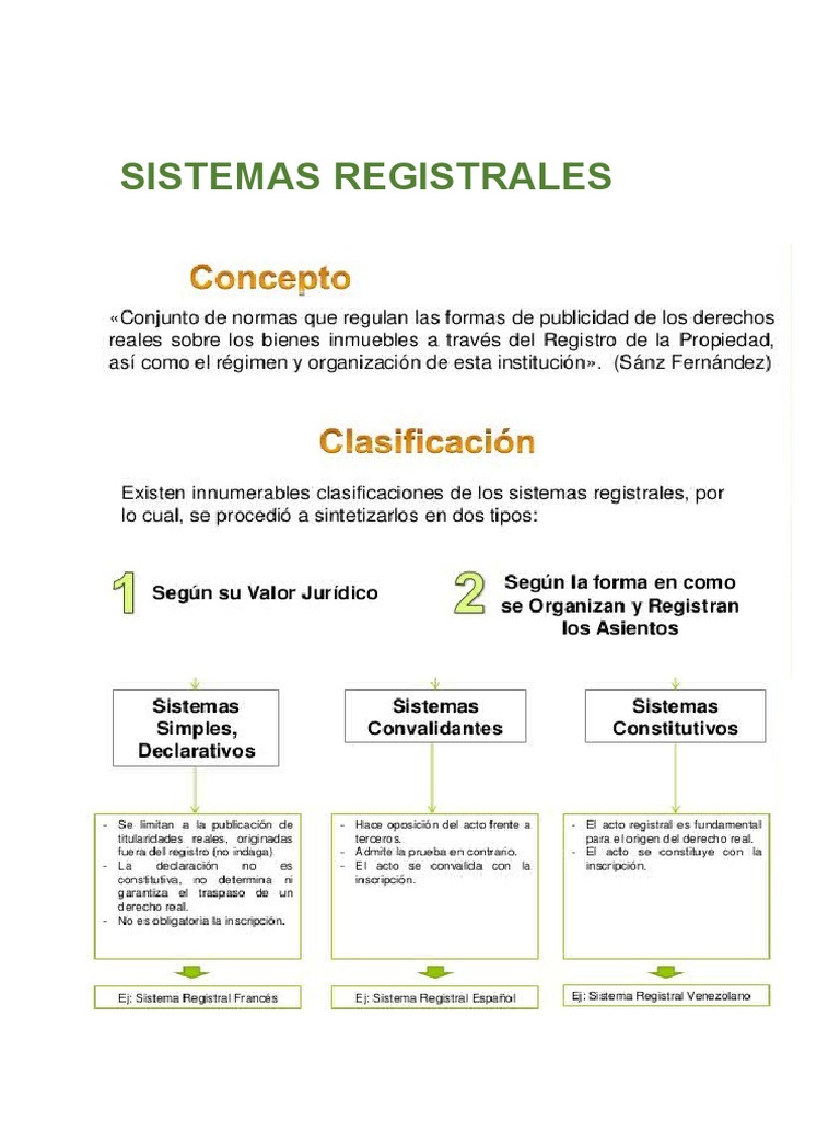 Sistemas Registrales | PDF