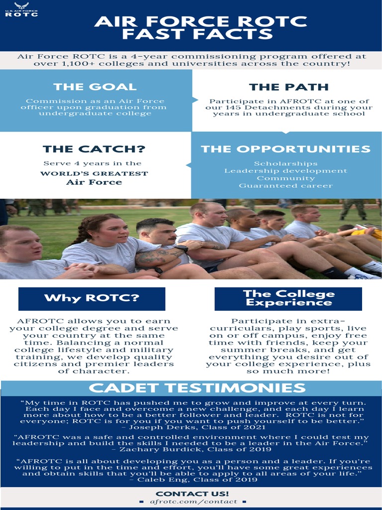AFROTC Fast Facts Handout | PDF