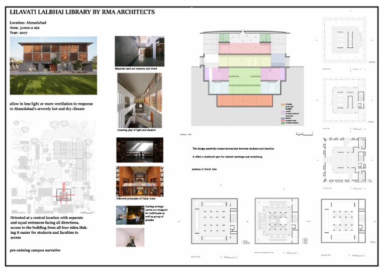 Lilavati Lalbhai Library Case Study | PDF