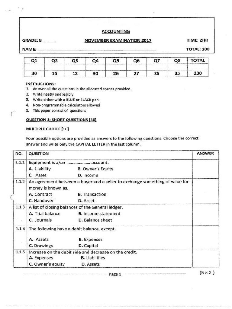 Grade 8 EMS Exam | PDF