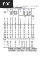 Tabla 31016 Nec Pdf
