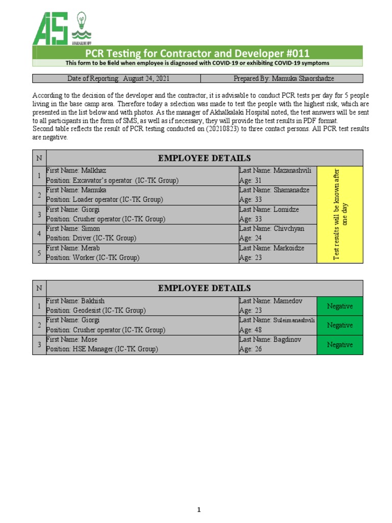 AKH - HS - COVID-19 - PCR Testing Report - 011 | PDF | Clinical ...