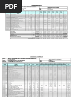 Modulo de Reacción Combinado | PDF