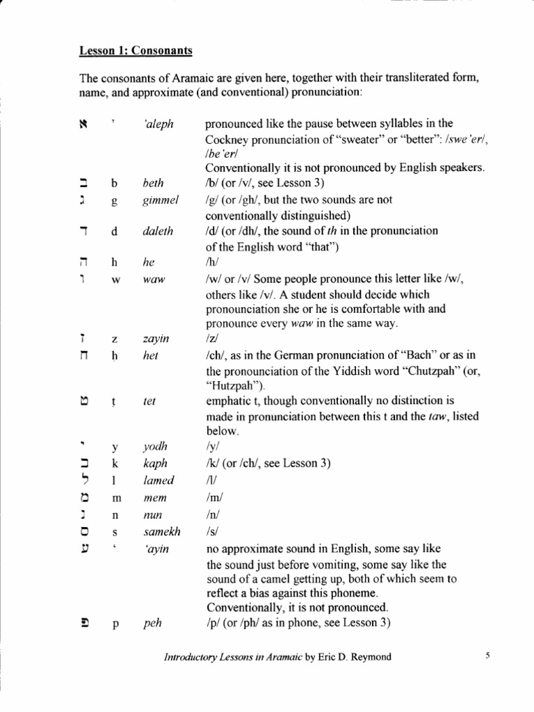 Aramaic Consonants Guide | PDF | Foreign Language Studies | Art