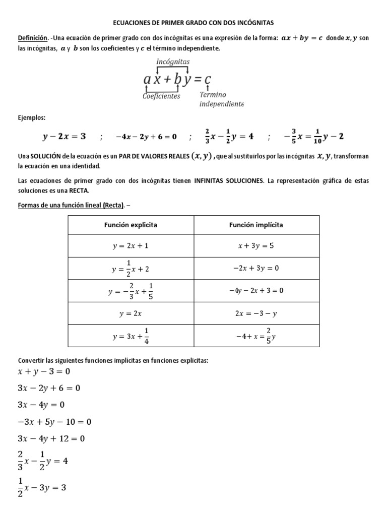 Función Explicita Función Implícita | PDF
