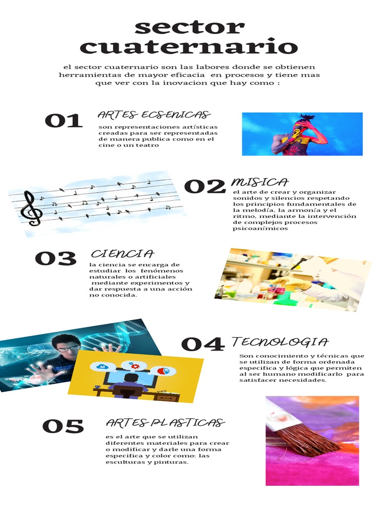 Sector Cuaternario (Infografia) | PDF