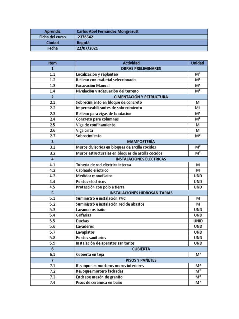 Listado de Actividades de Obra | PDF | Edificio sustentable | Sectores Economicos