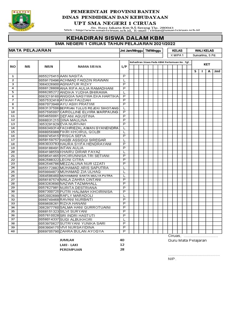 Absen X Ipa 2021-2022 | PDF