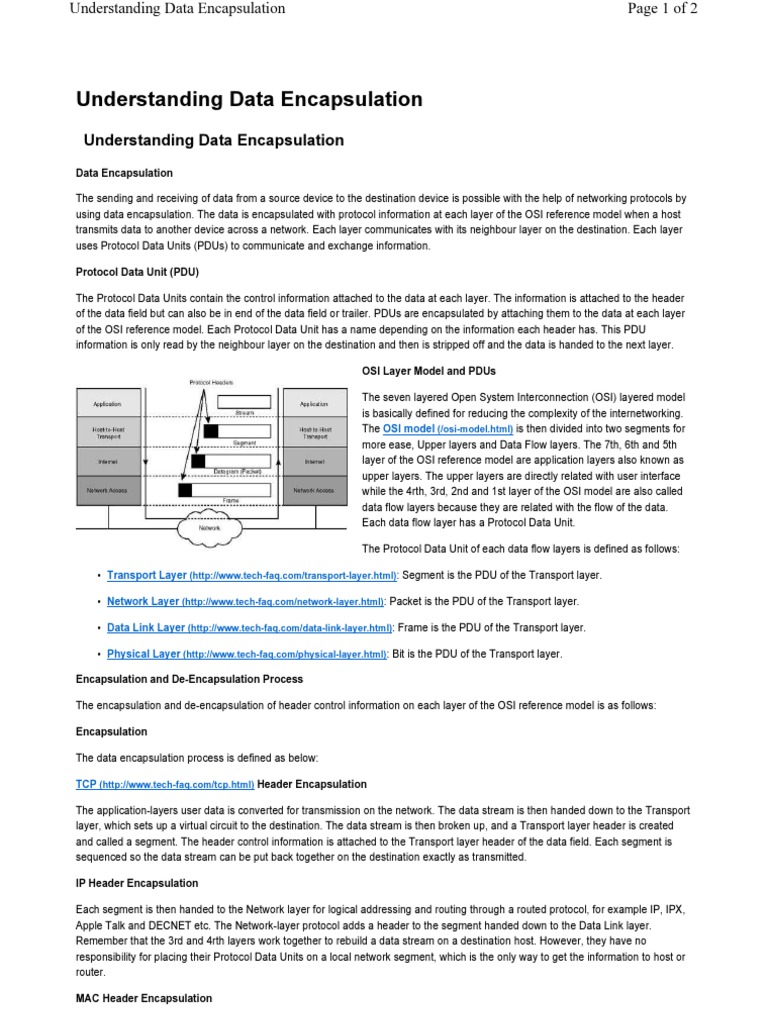 Data Encapsulation in OSI Model | PDF