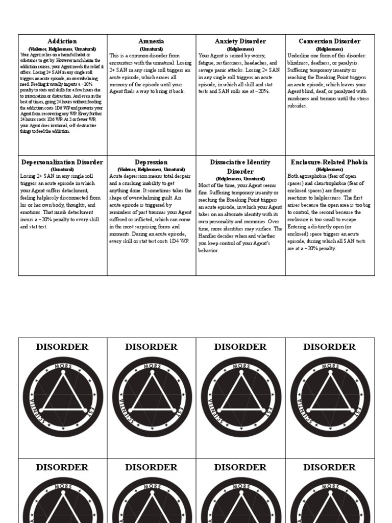 Delta Green Disorders Cards | PDF | Psychological Trauma | Mental Disorder