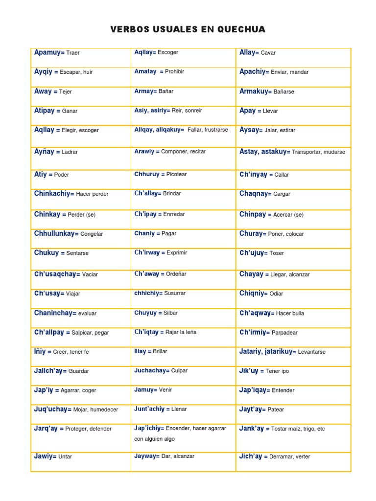 Verbos en Quechuas | PDF