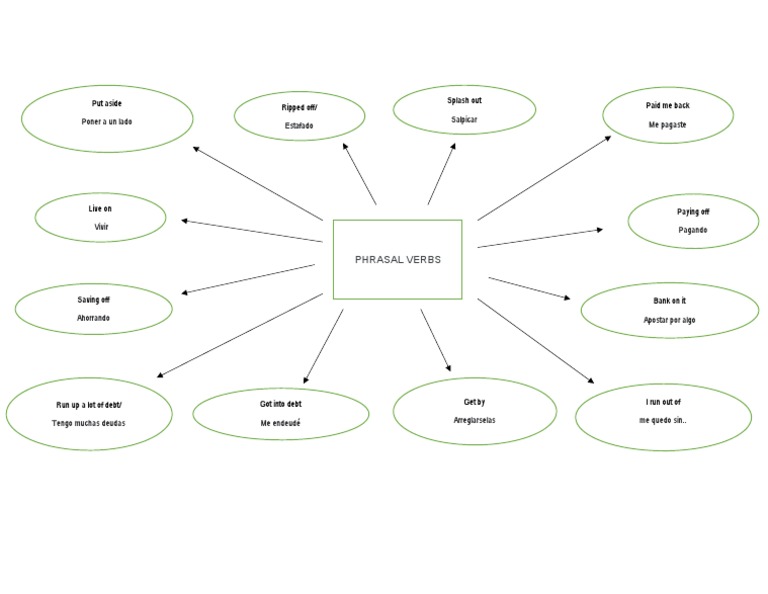 Valerio Sebastian | PDF