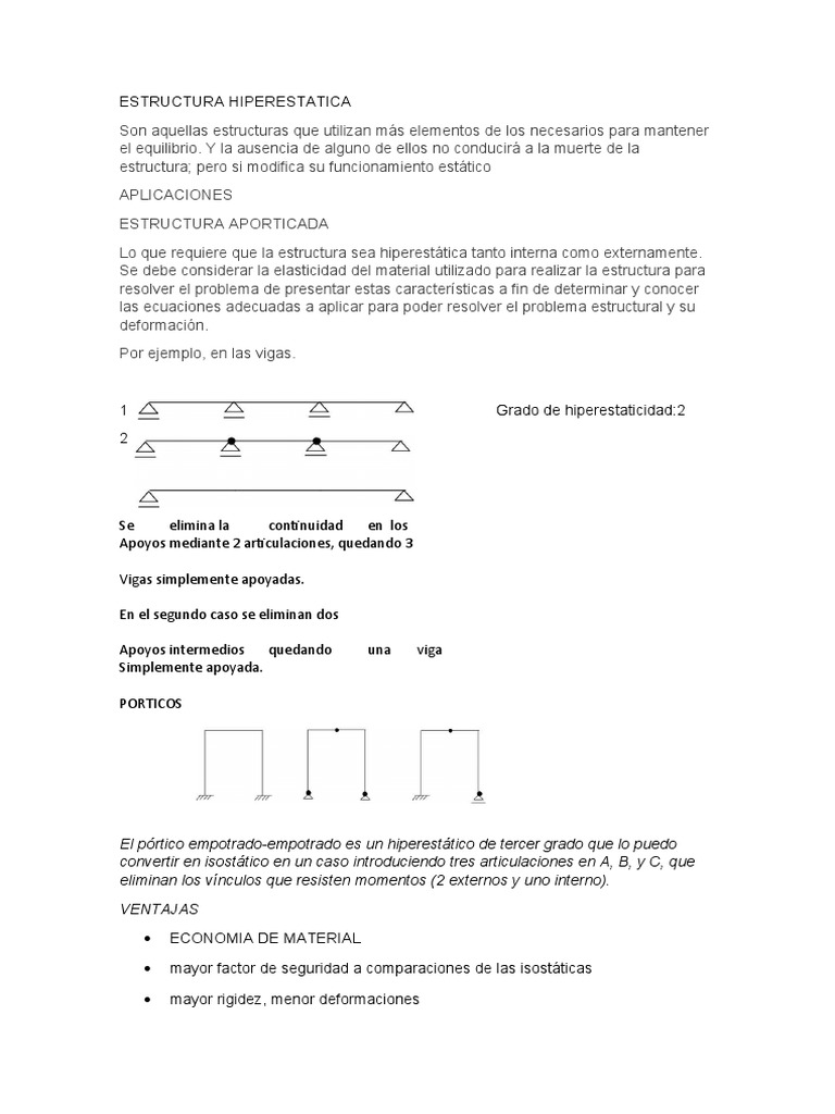 Estructura Hiperestatica | PDF