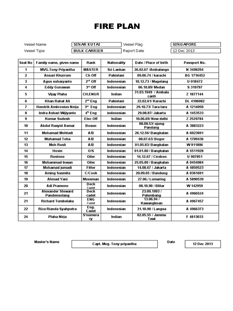 Crew List For Fire Plan | PDF | Shipping