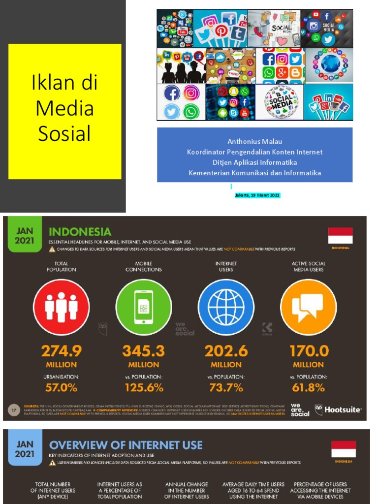 Paparan Iklan Di Media Sosial | PDF