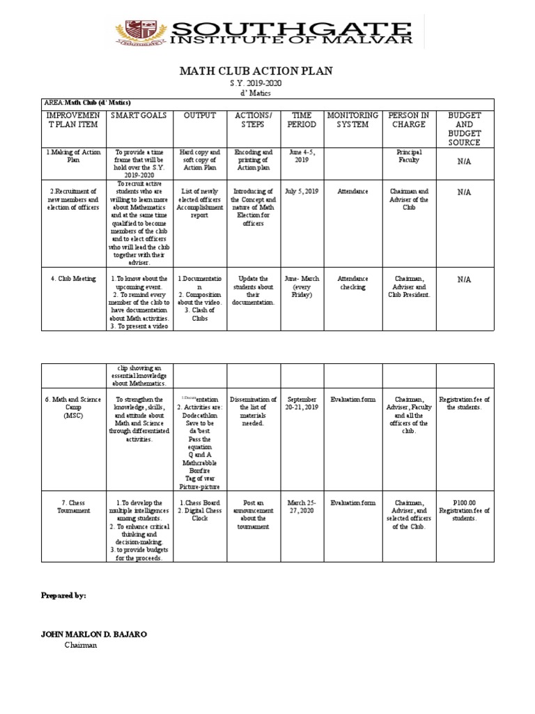 Math Club Action Plan | Download Free PDF | Mathematics | Communication