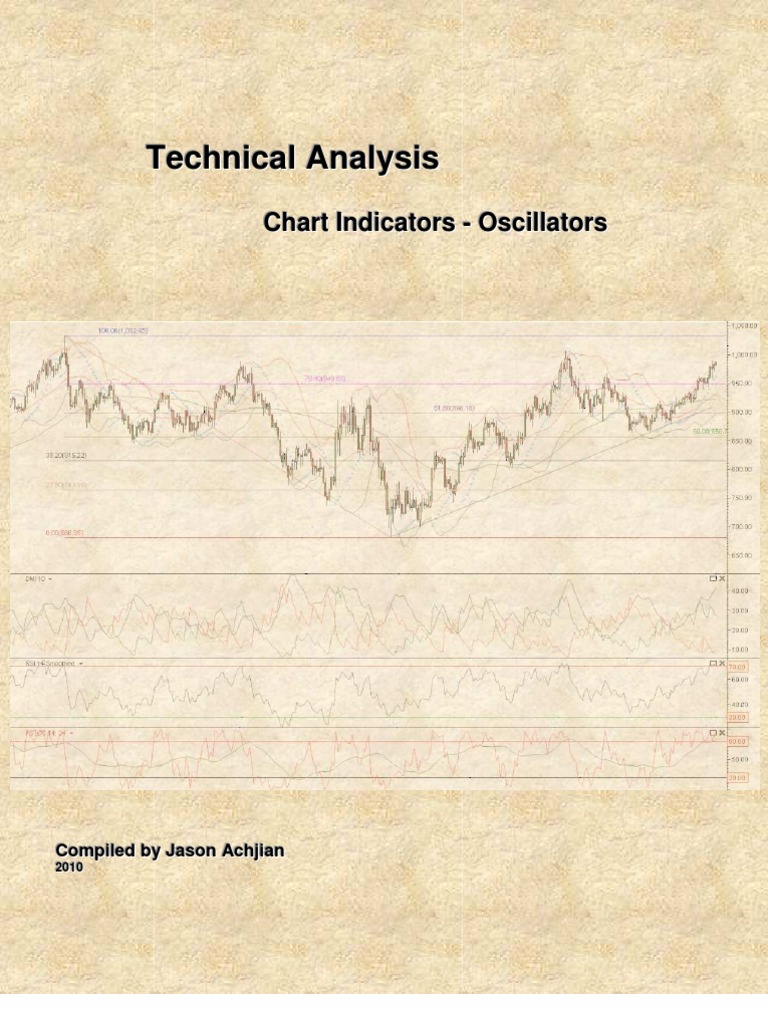 Technical Analysis Oscillators | PDF | Economic Forecasting | Valuation ...
