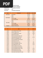 Oct 22 DGR Wage Chart | PDF