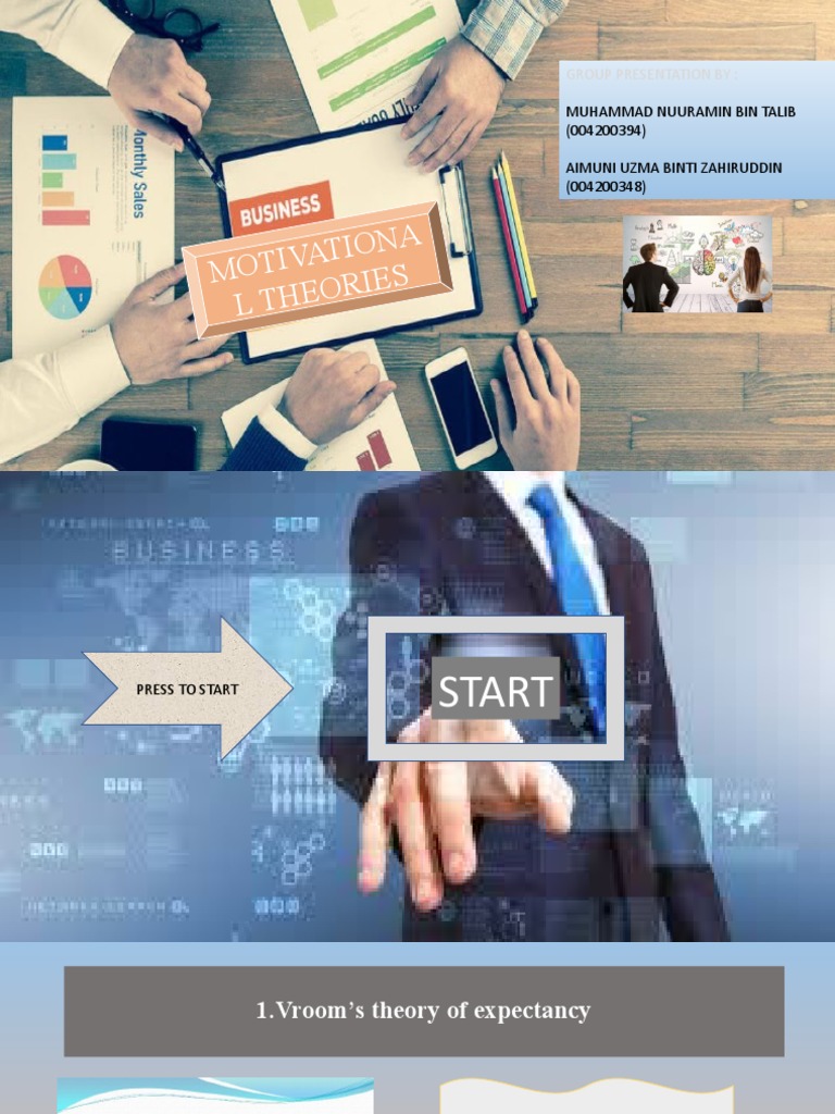 Group Assignment Business | PDF | Motivational | Motivation