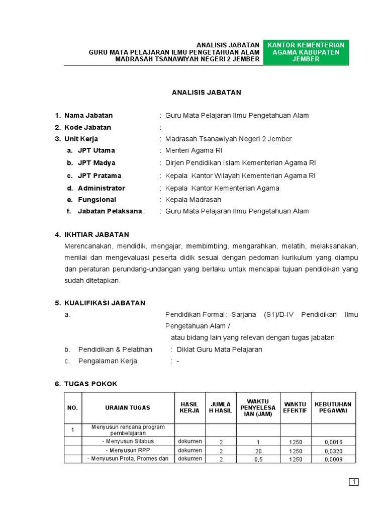 Anjab Guru IPA | PDF