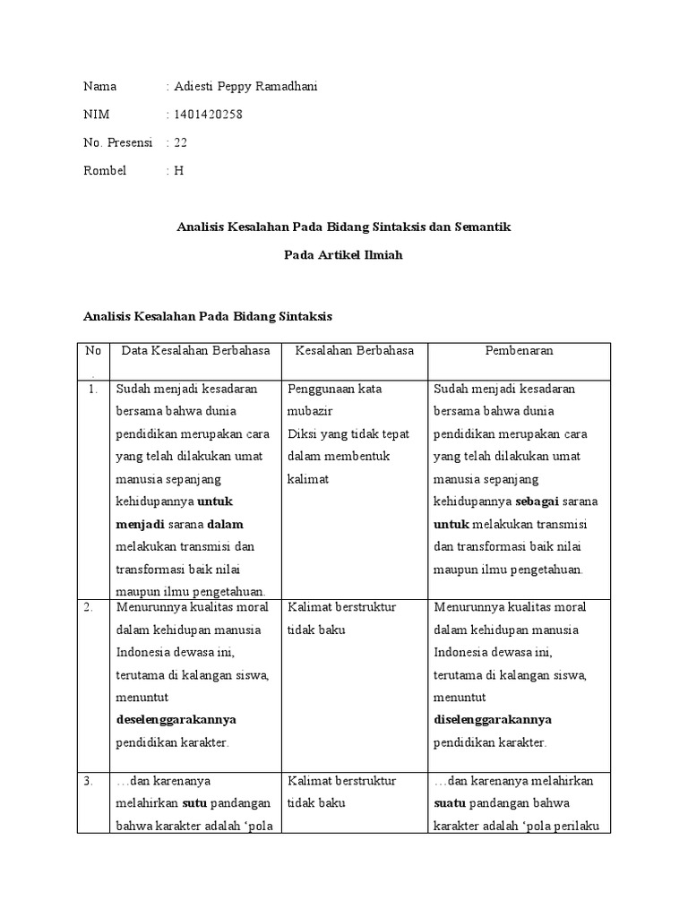 Analisis Kesalahan Sintaksis Semantik Artikel | PDF