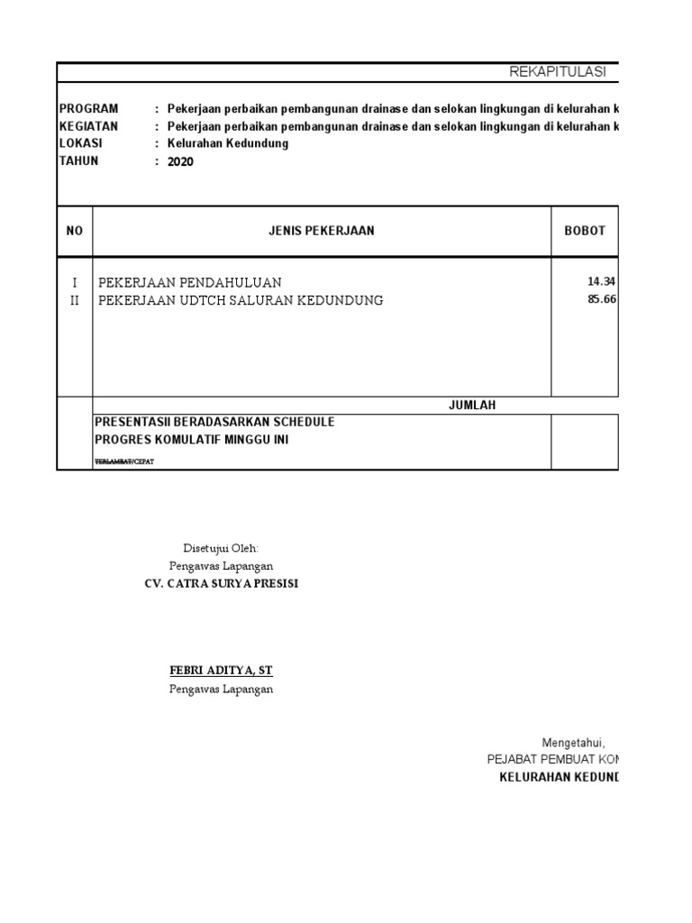 Laporan Kedundung Minggu 3 | PDF
