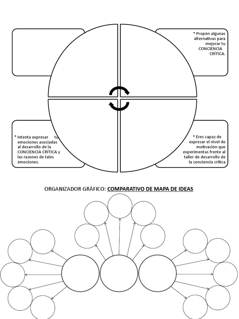 Plantillas Organizadores Gráficos | PDF | Crecimiento personal y ...